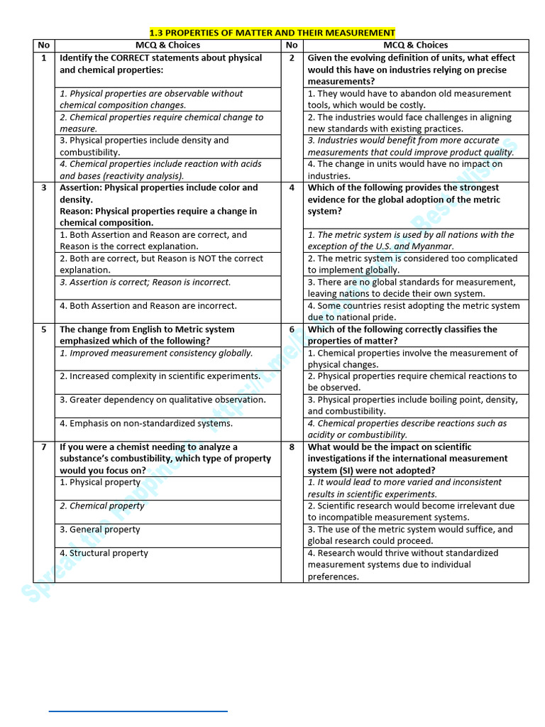 Properties of Matter MCQs for Class 11 | PDF | International System Of ...