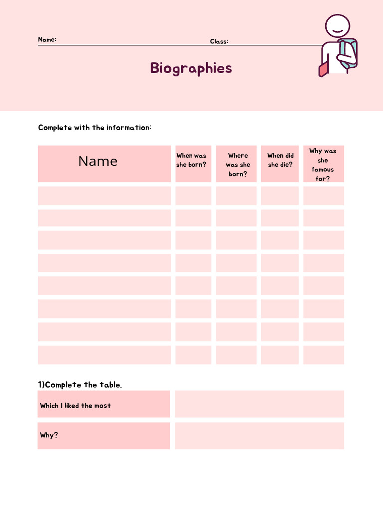 Pink and White Self Evaluation Back To School Worksheet | PDF