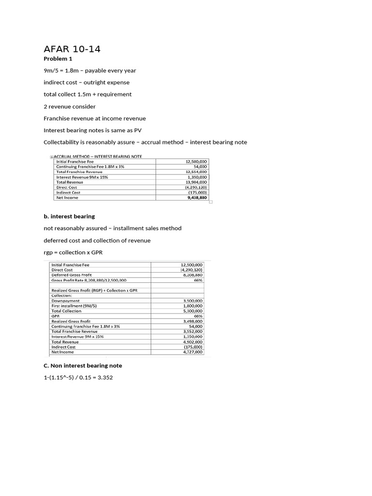 AFAR NOTES WEEK 8-11 | PDF