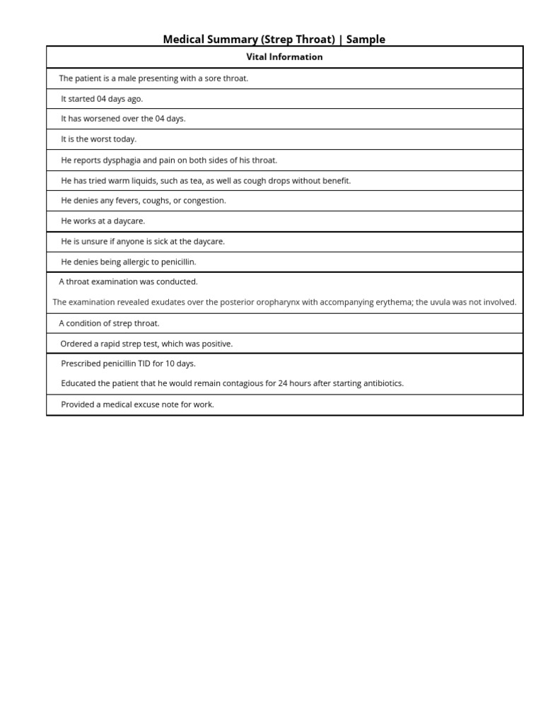 Medical Summary (Strep Throat) - Sample | PDF