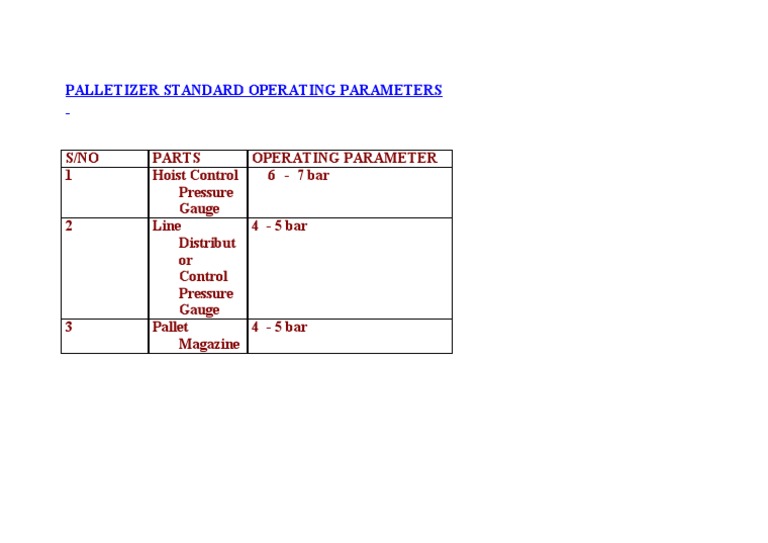 Krones Palletizer Operating Parameters | PDF