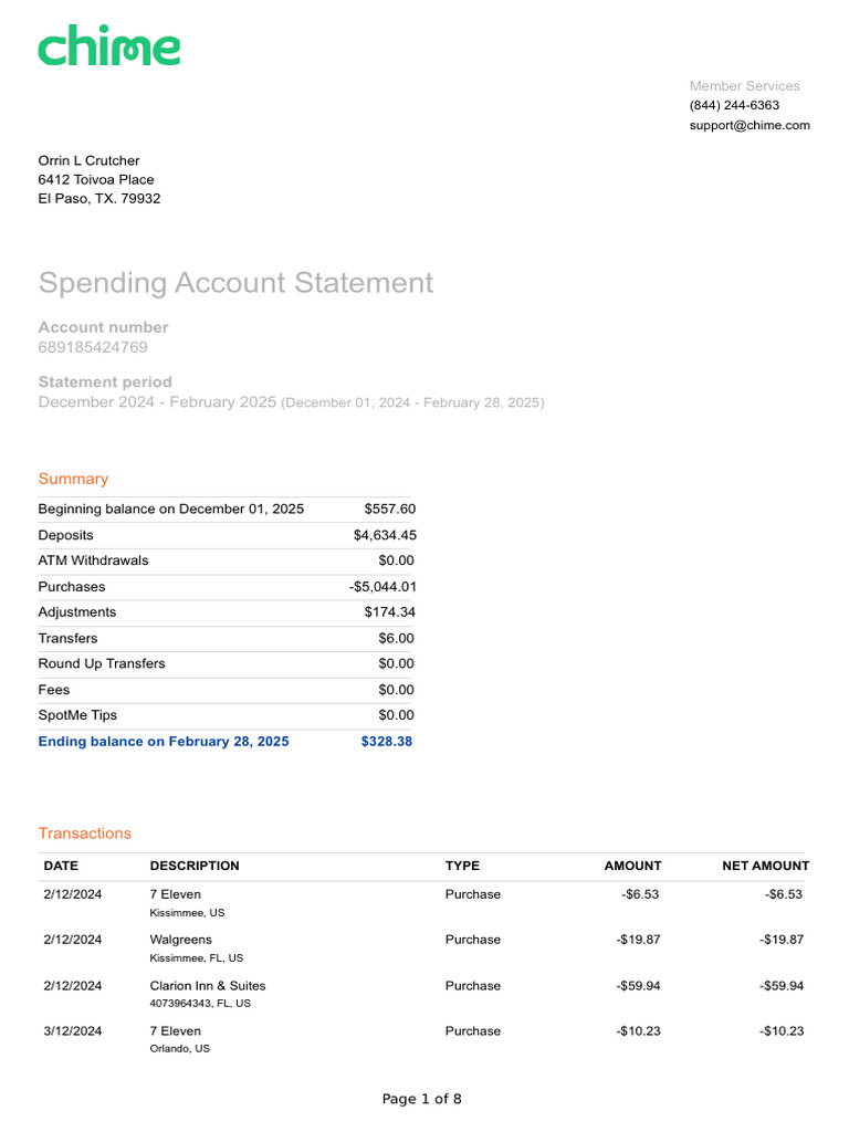Disney Plus Spending Account Summary | PDF | Receipt | Business