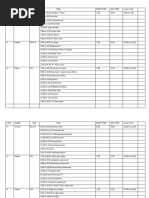 Housekeeping Timetable Updated | PDF