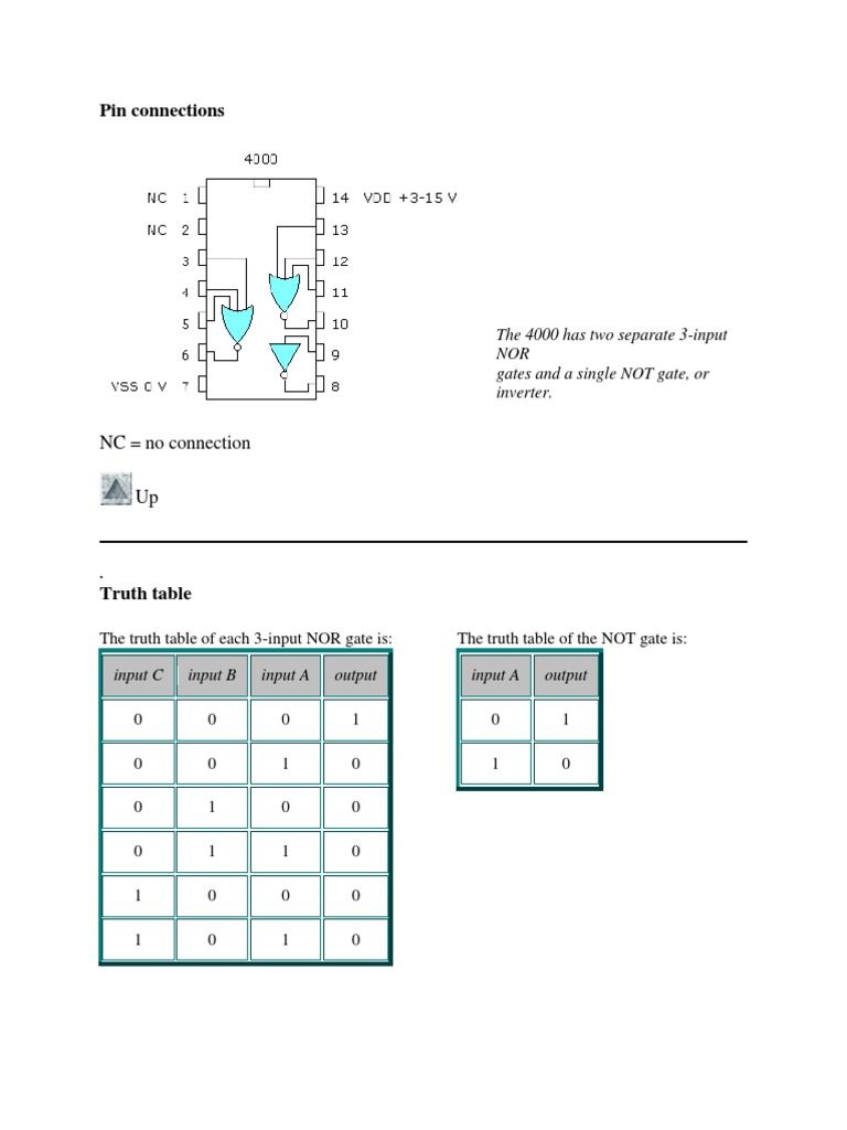 3-Input NOR Gate and NOT Gate Basics | PDF | Science & Mathematics