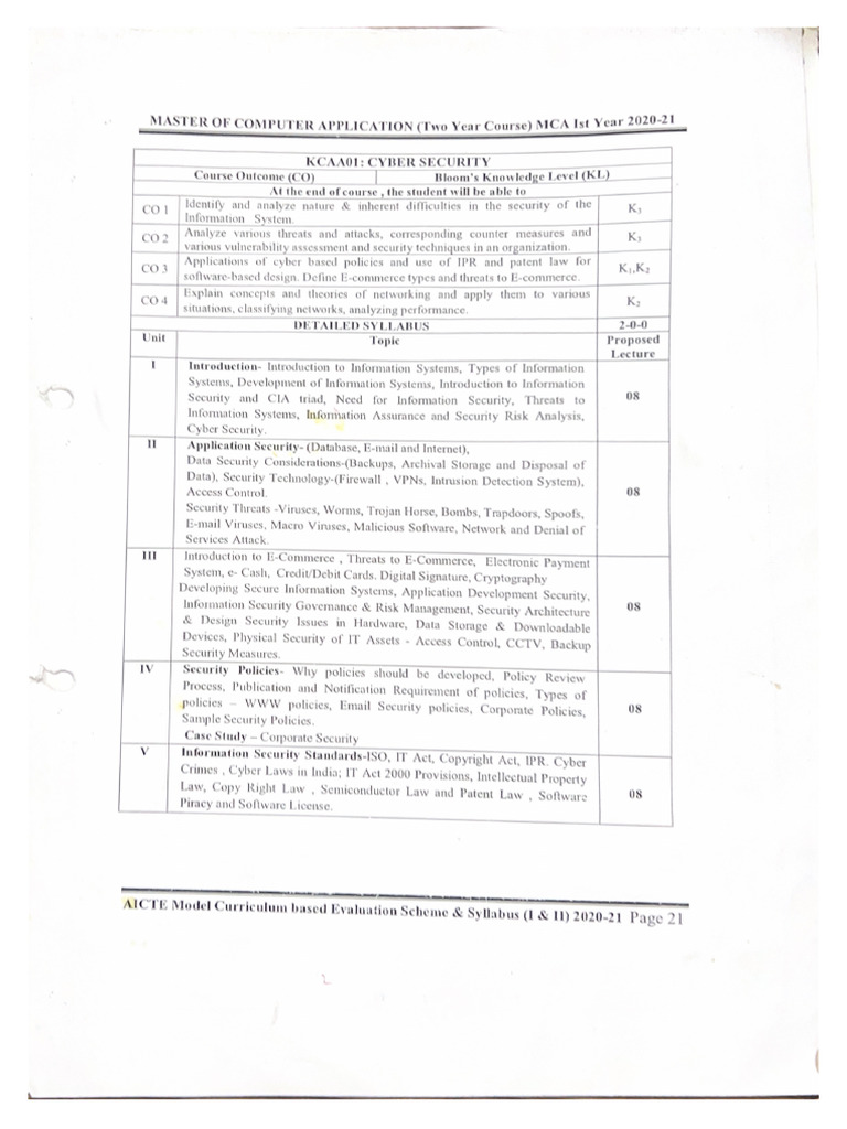 Unit 1 Cyber Security Pdf