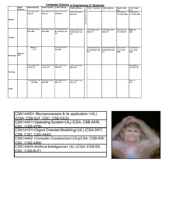4th sem timetable | PDF