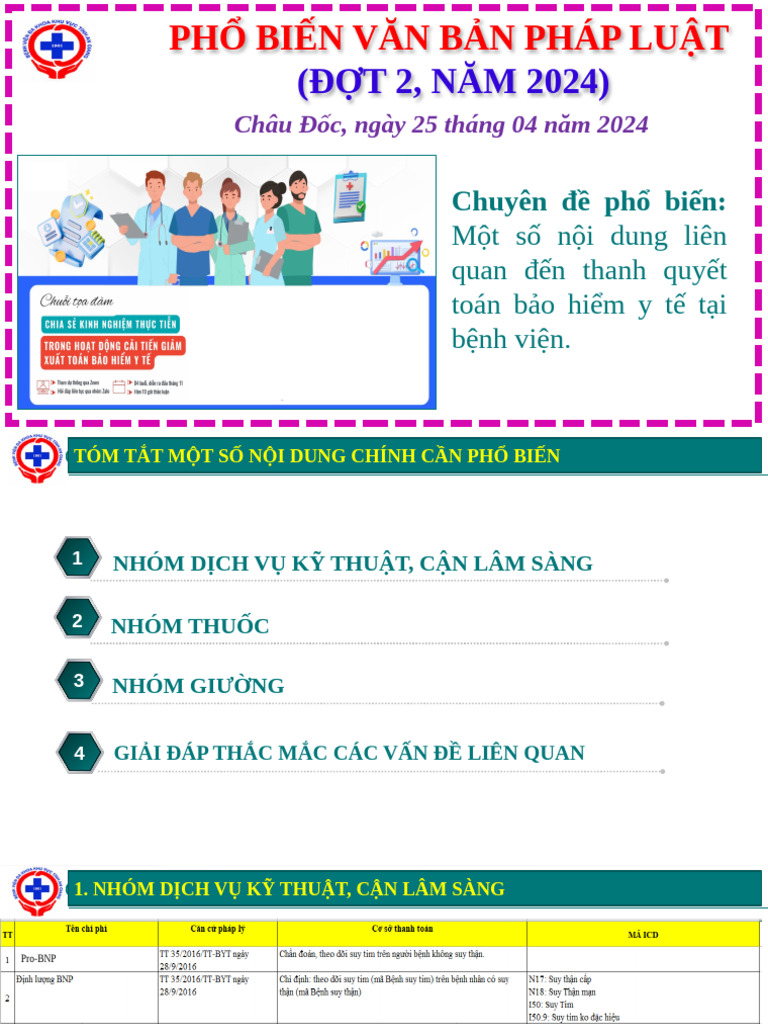 PB VB Phap Luat - Dot 2 - 24.04.2024 | PDF