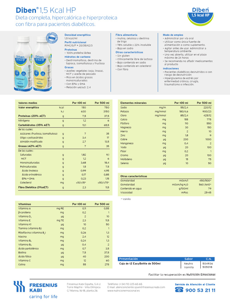 Diben 1,5 HP | PDF | Petróleo | Fibra dietética