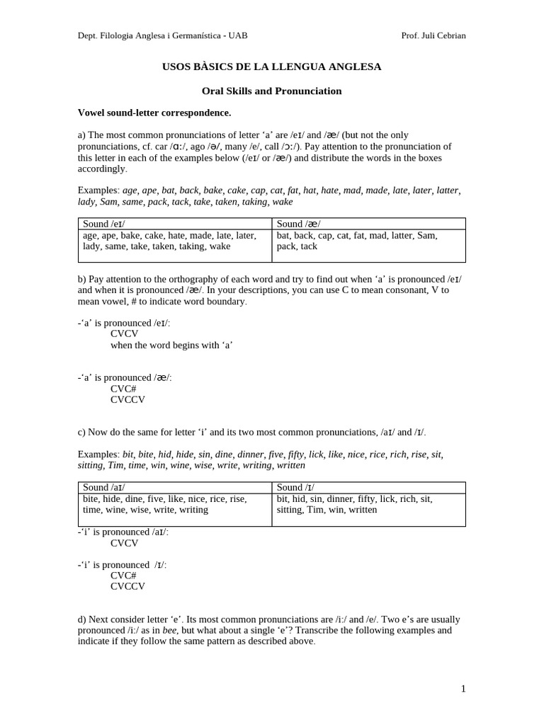 Vowel Sound Letter Correspondence - SLAP | PDF | Linguistics | Phonetics