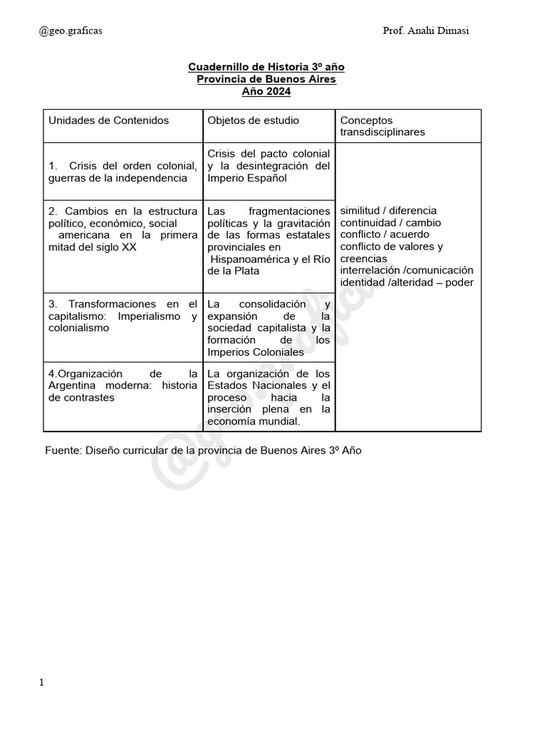 Historia 3ro | PDF | España | Imperio español