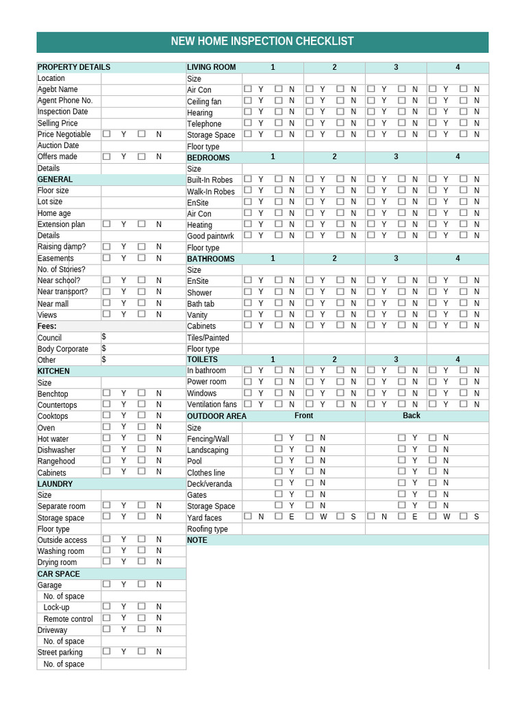New Home Inspection Checklist TemplateLab | PDF