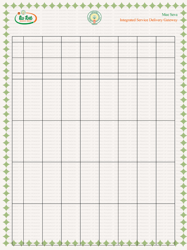 Meeseva G2CCitizen Charter | PDF | Receipt | Government And Personhood