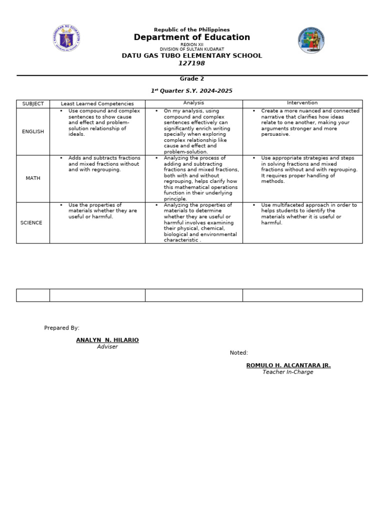 LEarning Competencies GRADE 5new | PDF | Learning | Cognition