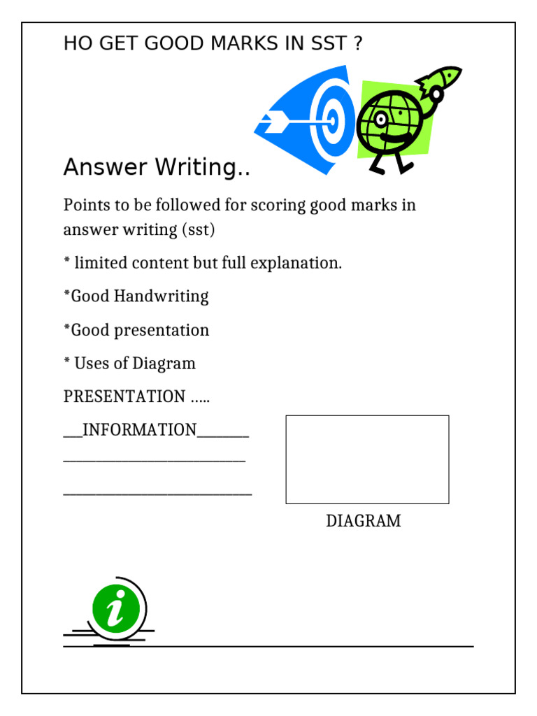 Answer Writing Pdf