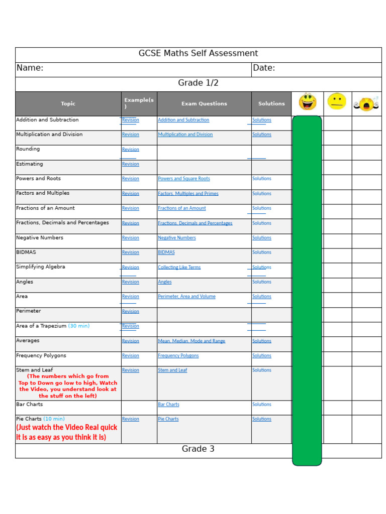 Maths GCSE Checklist - Changeable work in progress (11) | PDF | Area ...