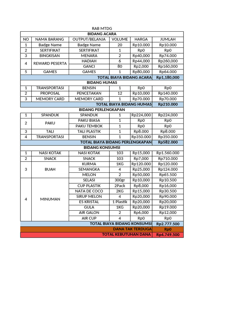 RAB MTDG 2025 Fix Proposal | PDF