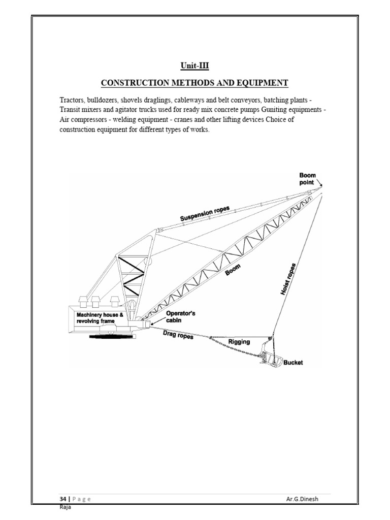 CONSTRUCTION TECHNOLOGY Unit -3 (Ar. G.DINESH RAJA) | PDF | Crane (Machine) | Loader (Equipment)