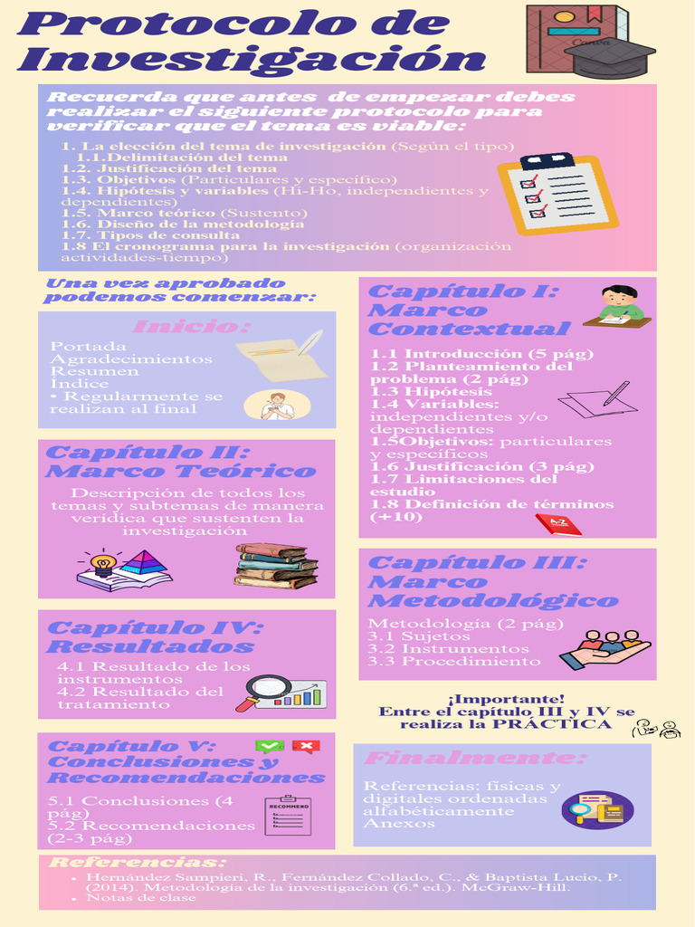 Protocolo de Investigación | PDF