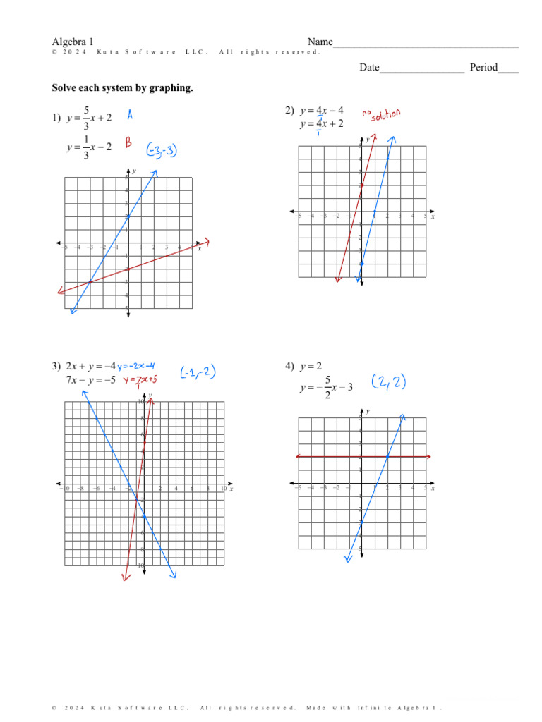 11-21-24 - Solving Systems by Graphing | PDF | Mathematics