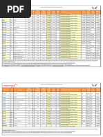 Frantic Assembly Chair Duets Guide | PDF | Optical Character ...