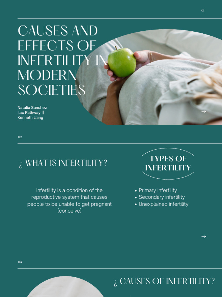 Causes and Effects of Infertility | PDF