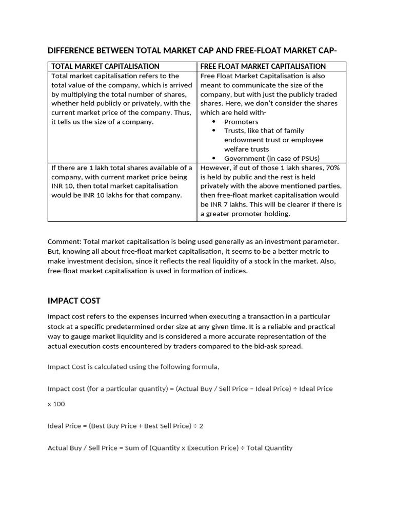 Market Cap and Impact Cost | PDF | Market Capitalization | Stocks
