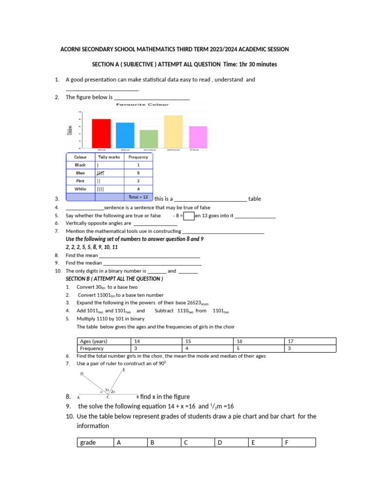 ACORNI SECONDARY SCHOOL MATHEMATICS THIRD TERM 2023_094902 | PDF