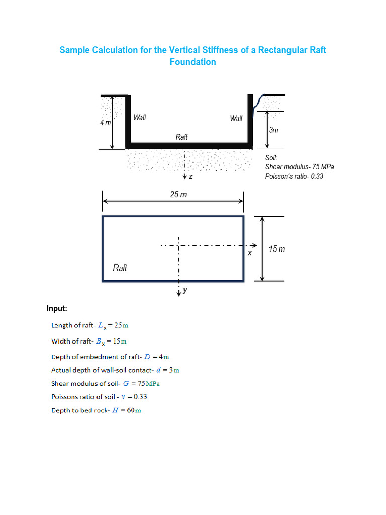 RAFT STIFFNESS VERTICAL | PDF