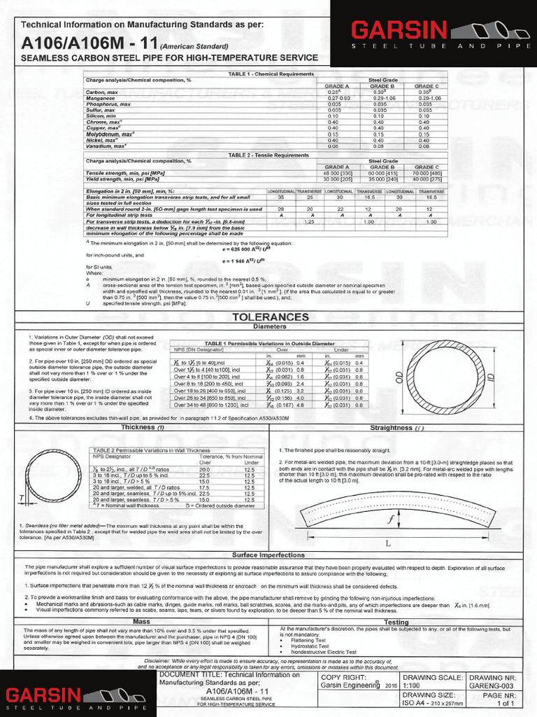 Manufacturing Standards A106M | PDF