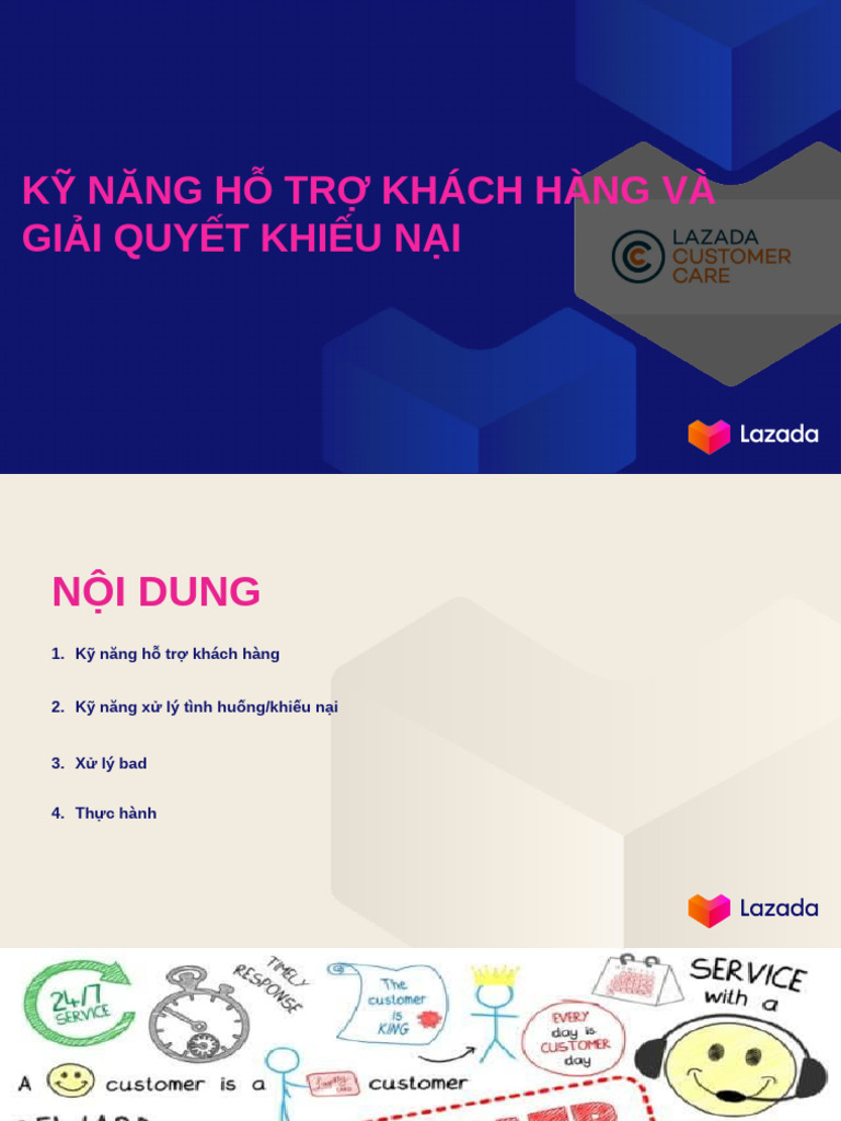 1.4 - Kỹ Năng CSKH & Xử Lý Khiếu Nại | PDF