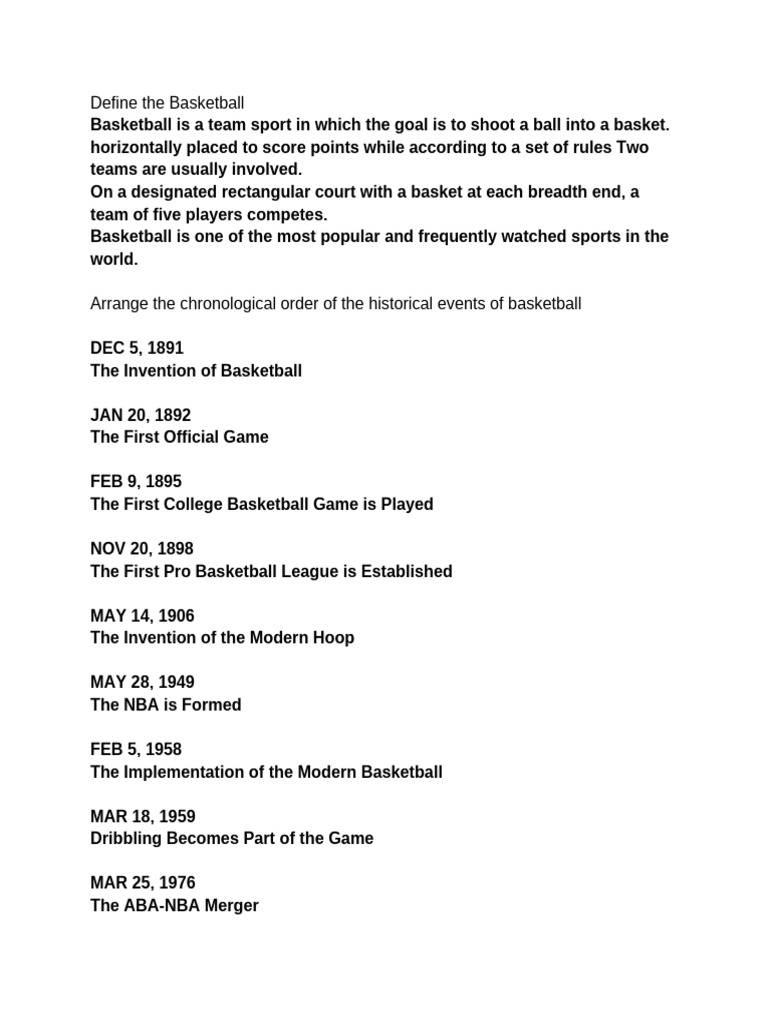 Basketball History Timeline | PDF