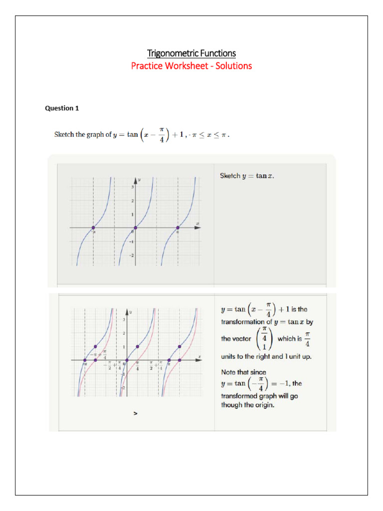 Trigonometric Functions Worksheet Solutions | PDF