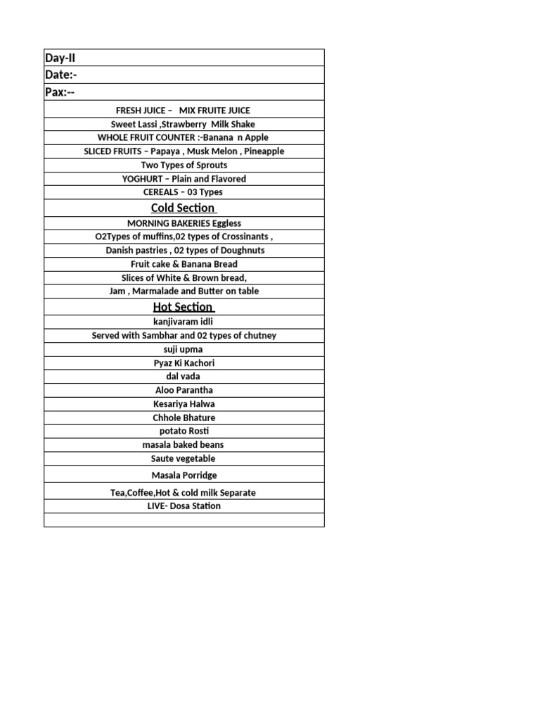 Break Fast Menu Vijay Ran Palace | PDF | Fruit | Doughnut