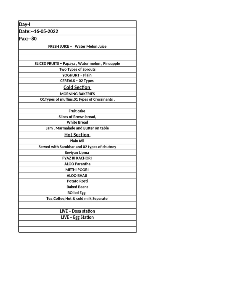 Breck Fast Menu - I 2022 | PDF