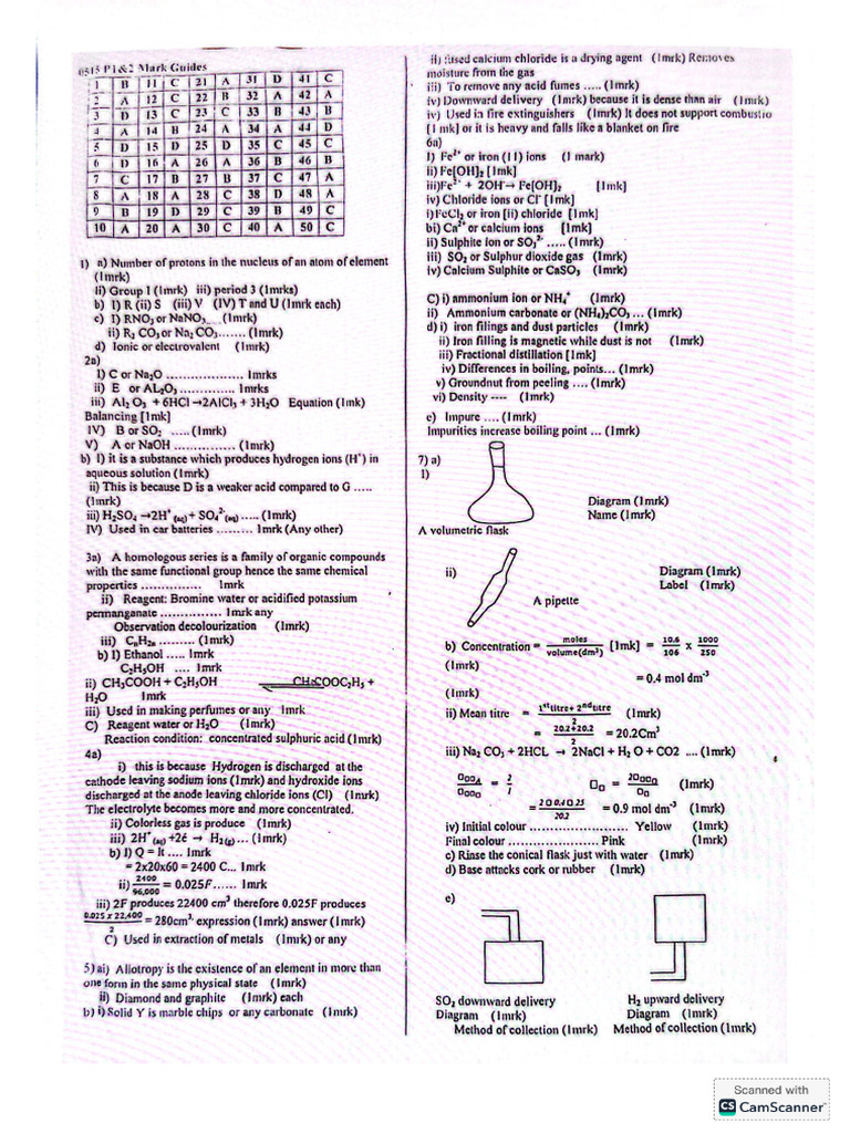 Chemistry NWM 2024 | PDF