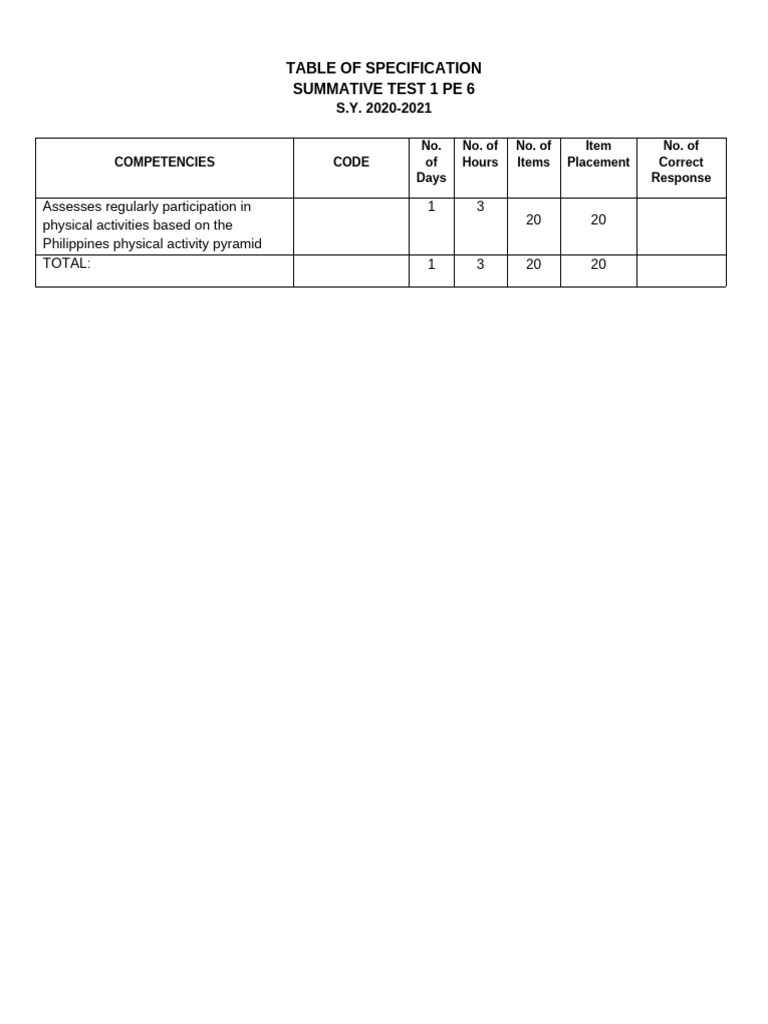 Qtr. 4 Summative 1 2 3 in Pe6 | PDF | Dances | Anatomical Terms Of Motion
