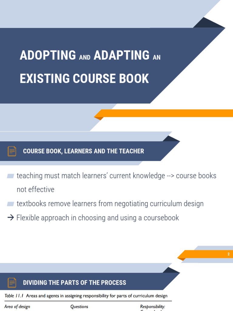 Adapting Course Books for Effective Teaching | PDF | Teachers | Curriculum