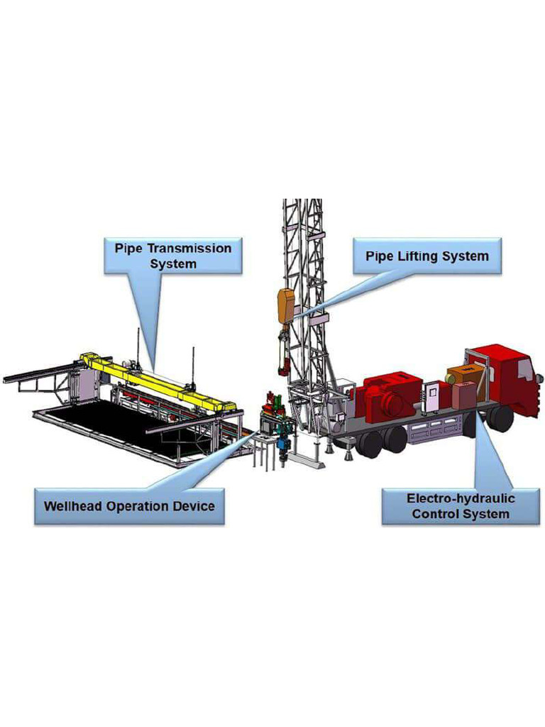 minor-operation-automatic-workover-rig-1 | PDF