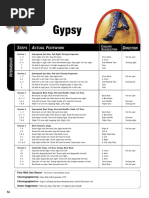 Islands in The Stream | PDF