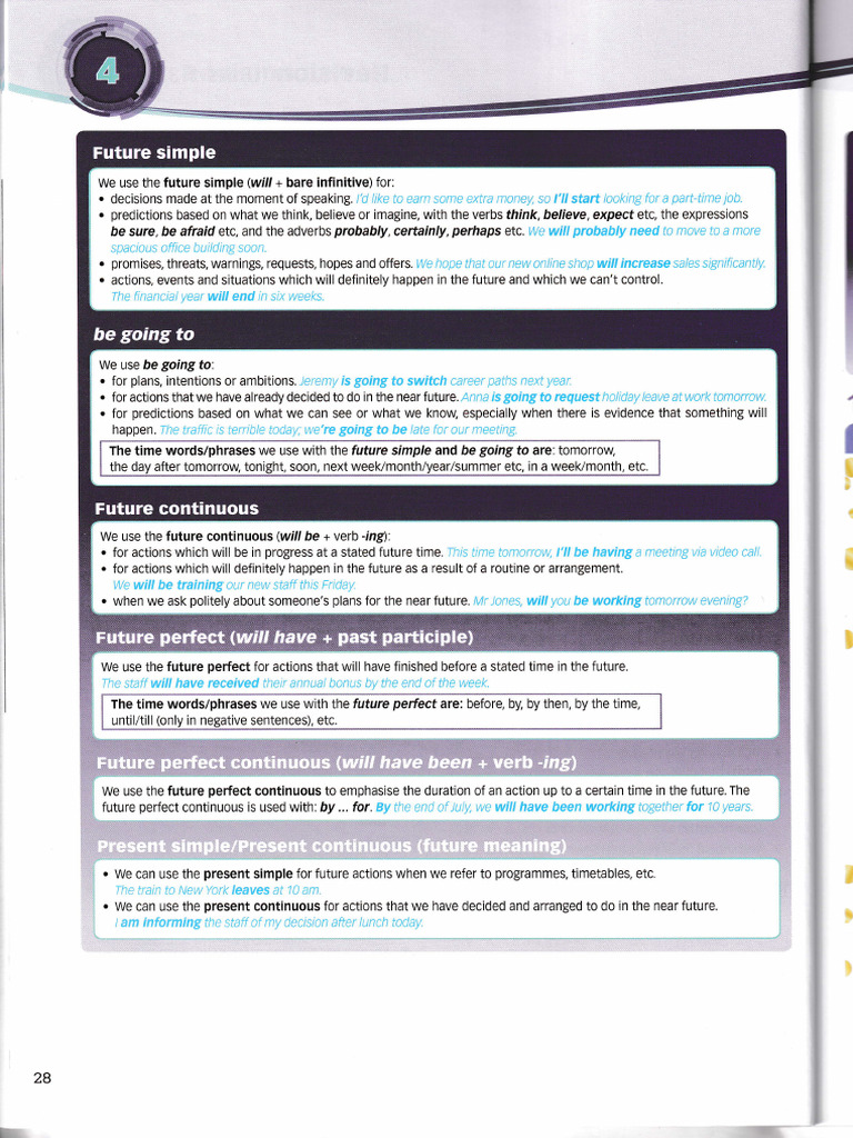 New Enterprise B2+ Grammar Book Units 4-6 | PDF | Linguistics ...