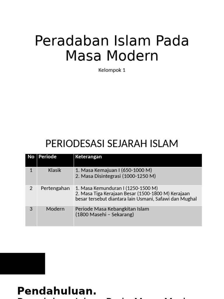 Peradaban Islam Pada Masa Modern (2) | PDF
