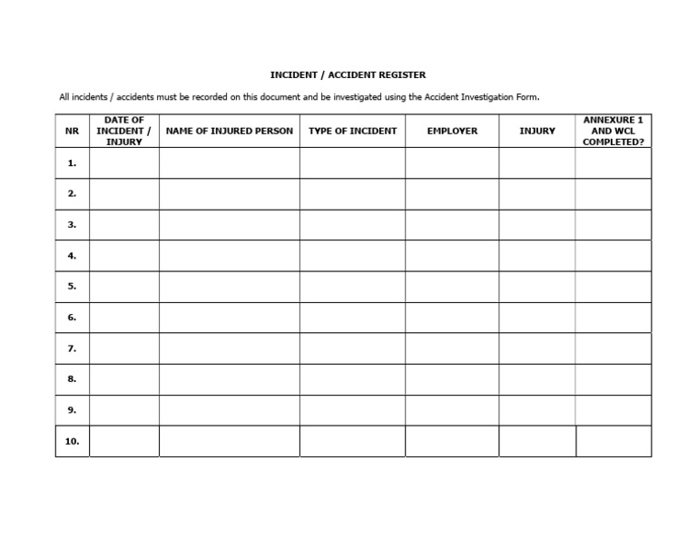 Incident/Accident Register Template | PDF