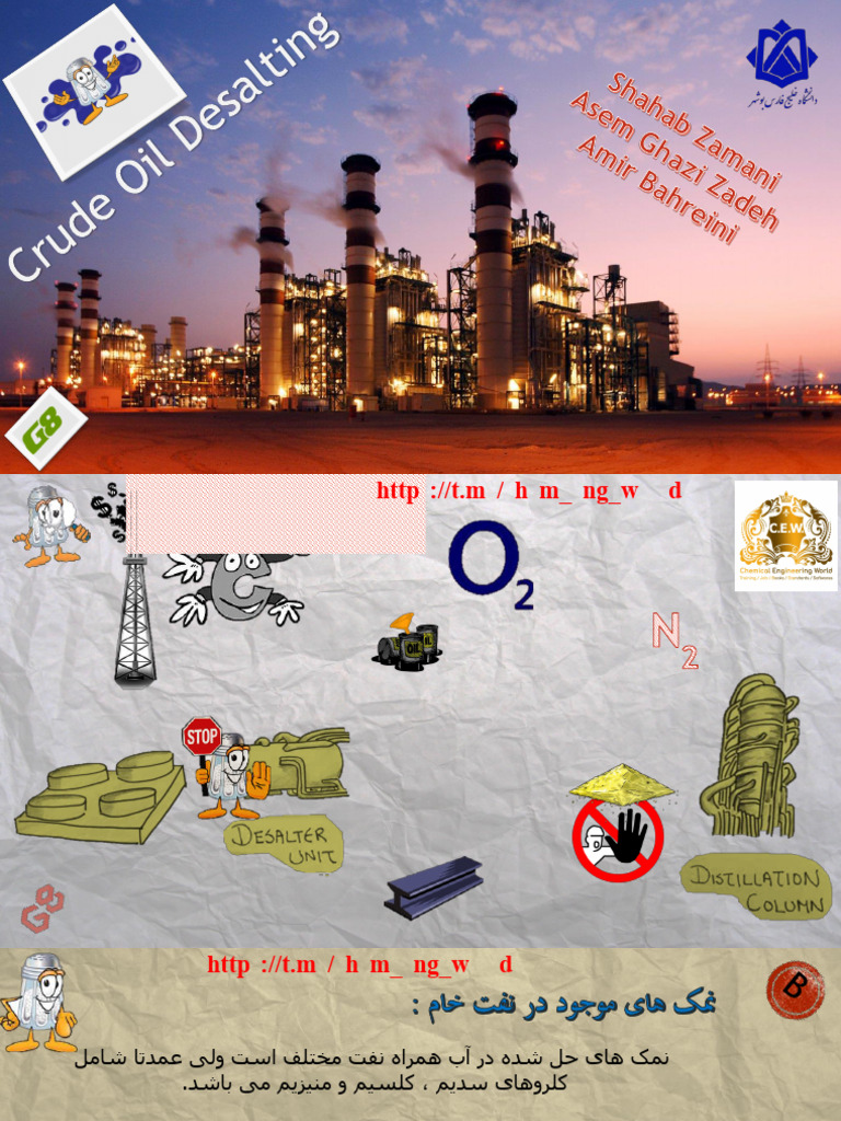 Crude Oil Desalting | PDF