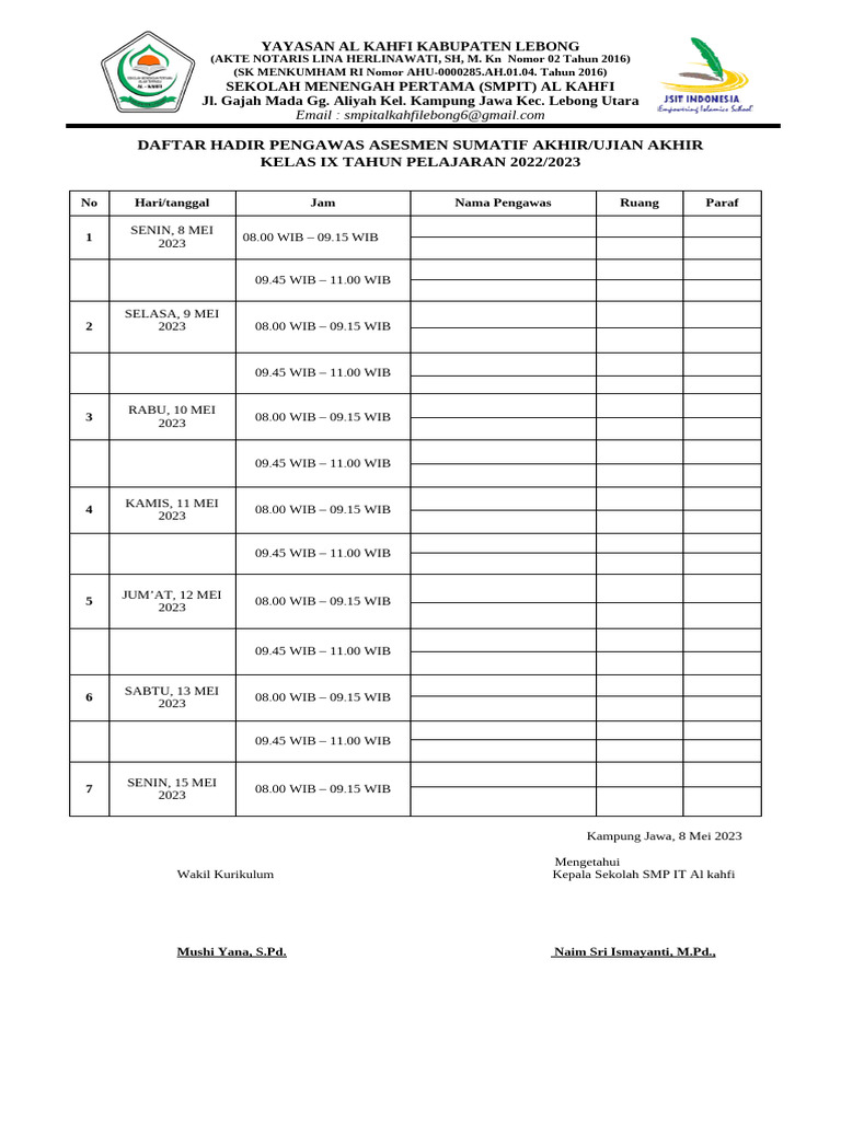 DAFTAR HADIR PENGAWAS ASESMEN SUMATIF AKHIR | PDF