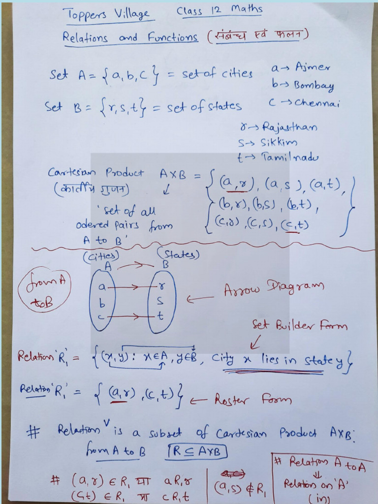 Chapter 1 Relations and Functions Class 12 Maths | PDF