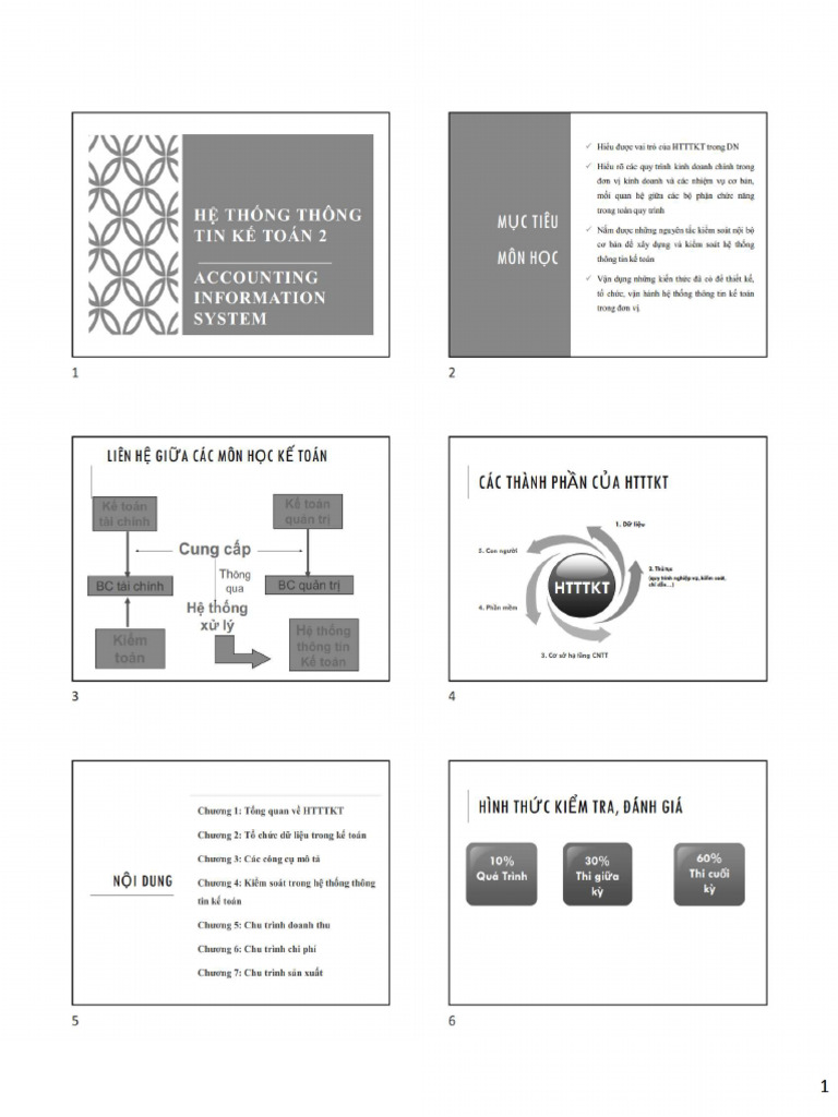 Slide | PDF
