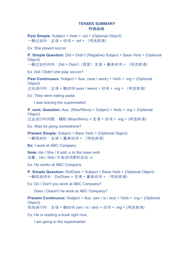 Tenses Summary | PDF