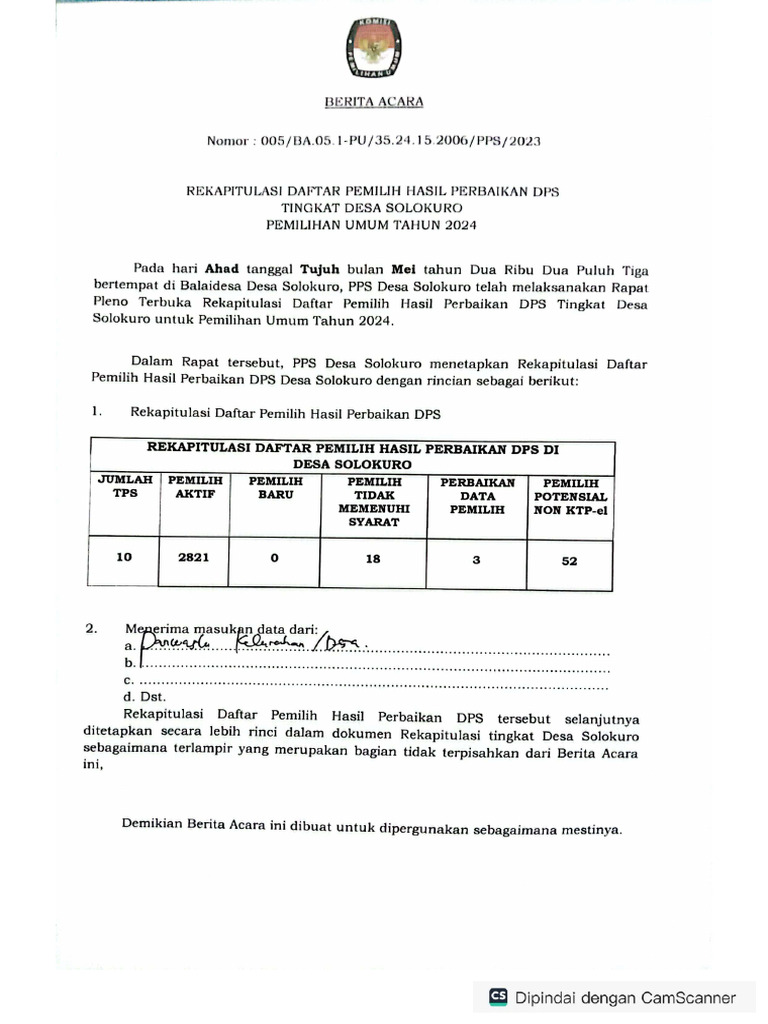 BA PLENO DPSHP DESA SOLOKURO | PDF