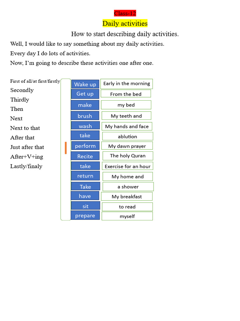 daily activities | PDF