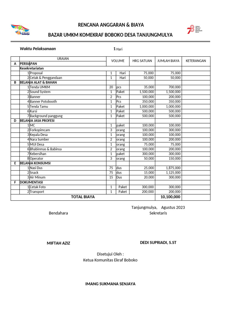 RAB Bazar UMKM - Komekraf Boboko | PDF